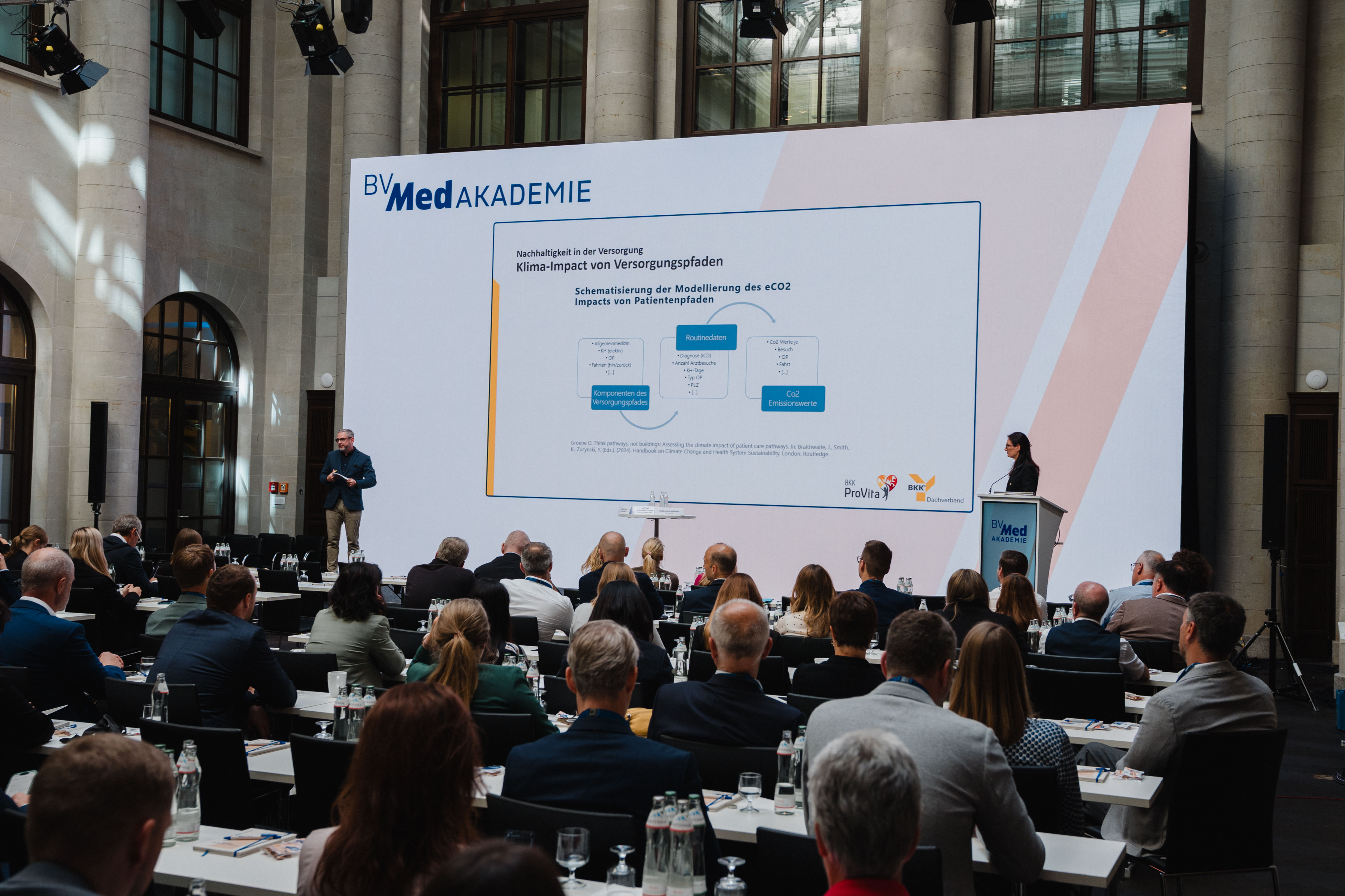 Übersicht: Biozid-Verordnung (Biozid-VO) - BVMed